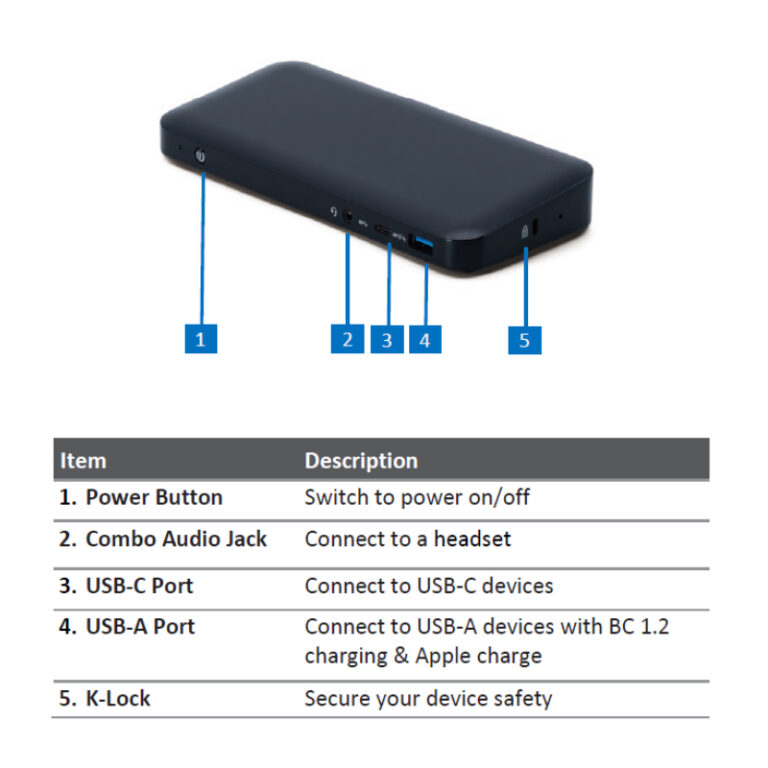 USB-C DP1.4 MST PD Docking Station – Gold Touch