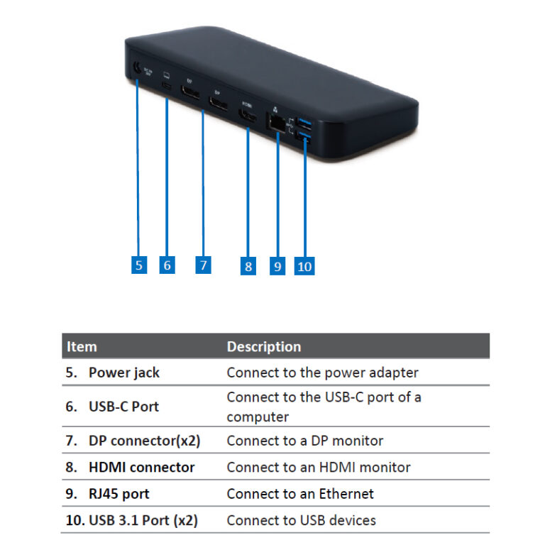 USB-C DP1.4 MST PD Docking Station – Gold Touch